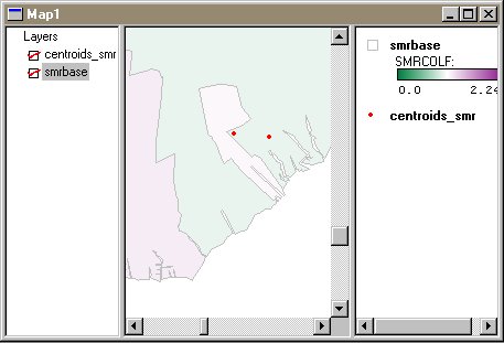 Problems with centroids