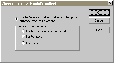Mantel: Instructions