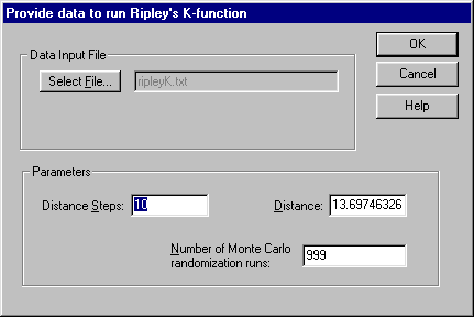 Ripley's K: How To